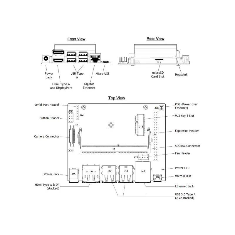 NVIDIA Jetson Nano B01