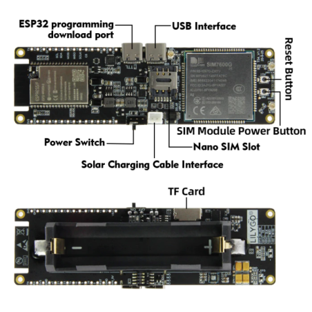 LILYGO® TTGO T-SIM7600 LTE SIM7600G-H