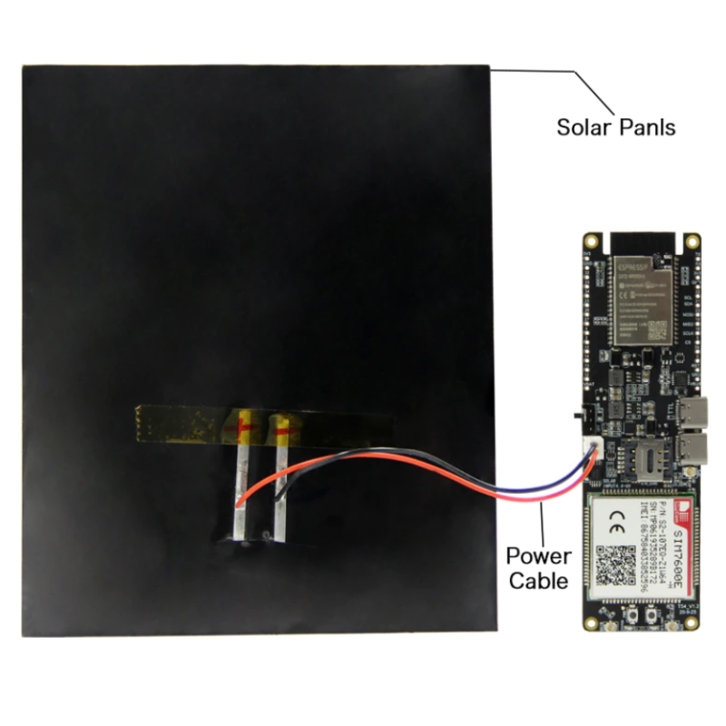 LILYGO® TTGO T-SIM7600 LTE SIM7600G-H