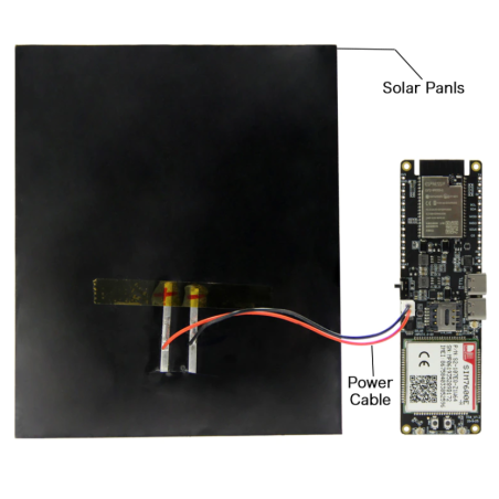 LILYGO® TTGO T-SIM7600 LTE SIM7600G-H